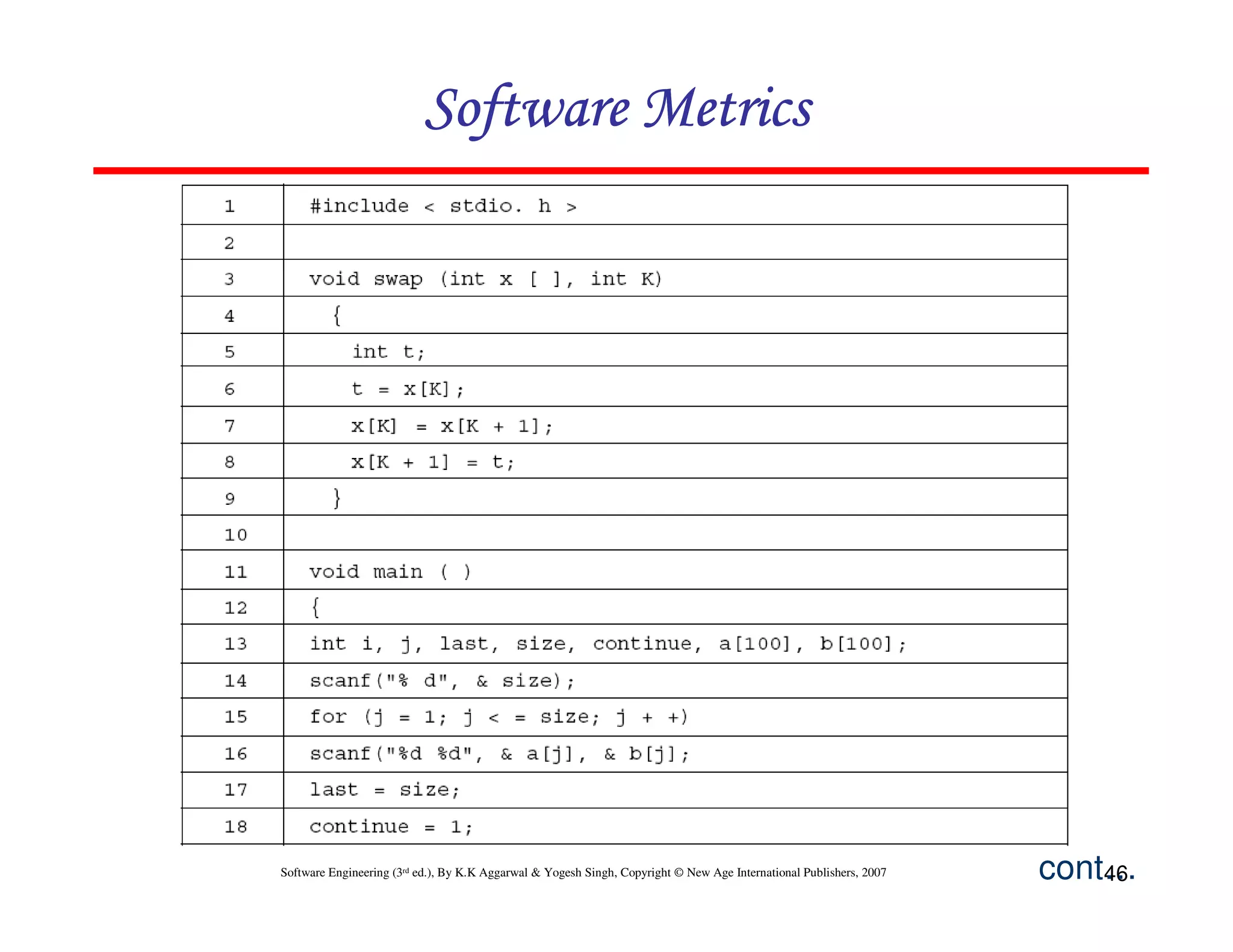 Chapter 6 software metrics | PDF