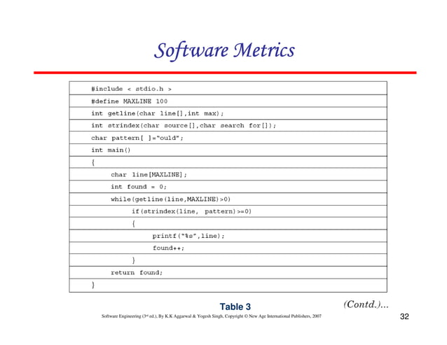 Chapter 6 software metrics | PDF