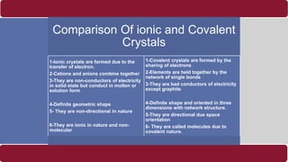 Chapter 6 solids | PPT