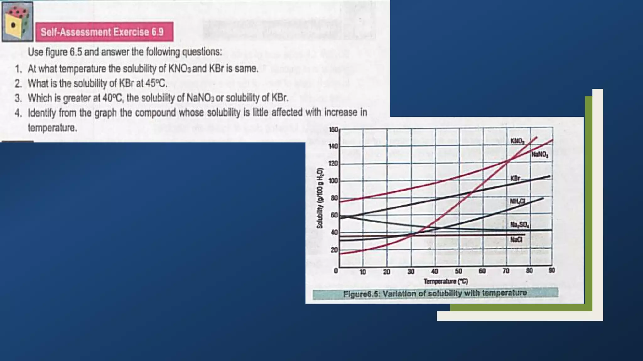 Chapter 6 solutions solubility | PPTX