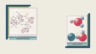 Chapter 6 solutions solubility | PPT