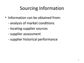 CSCM Chapter 6 sourcing cscm | PPT