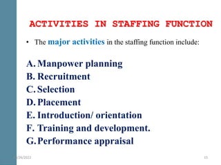 Management - Staffing function.pptx