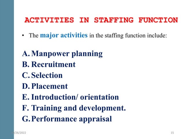 Management - Staffing function.pptx