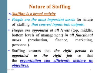 Management - Staffing function.pptx