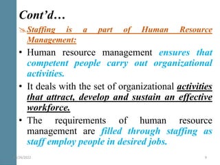 Management - Staffing function.pptx