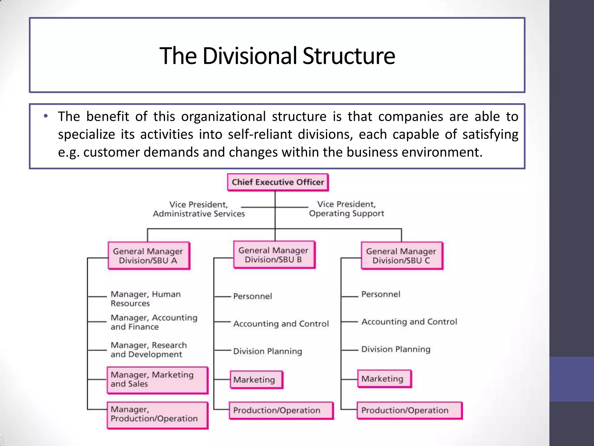 Strategy Implementation and Control | PPTX