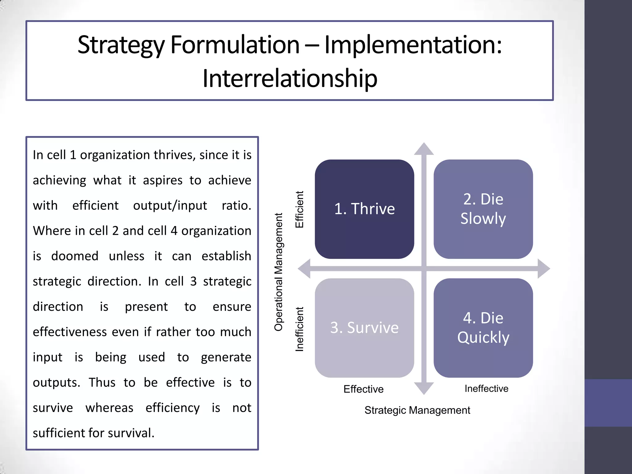 Strategy Implementation and Control | PPTX | Business Administration ...
