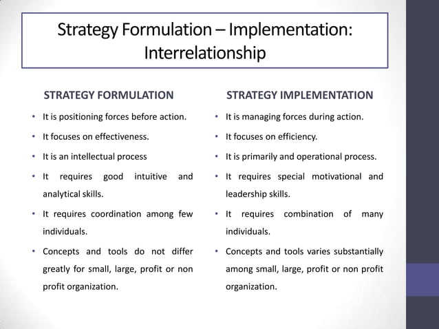 Strategy Implementation and Control | PPTX | Business Administration ...