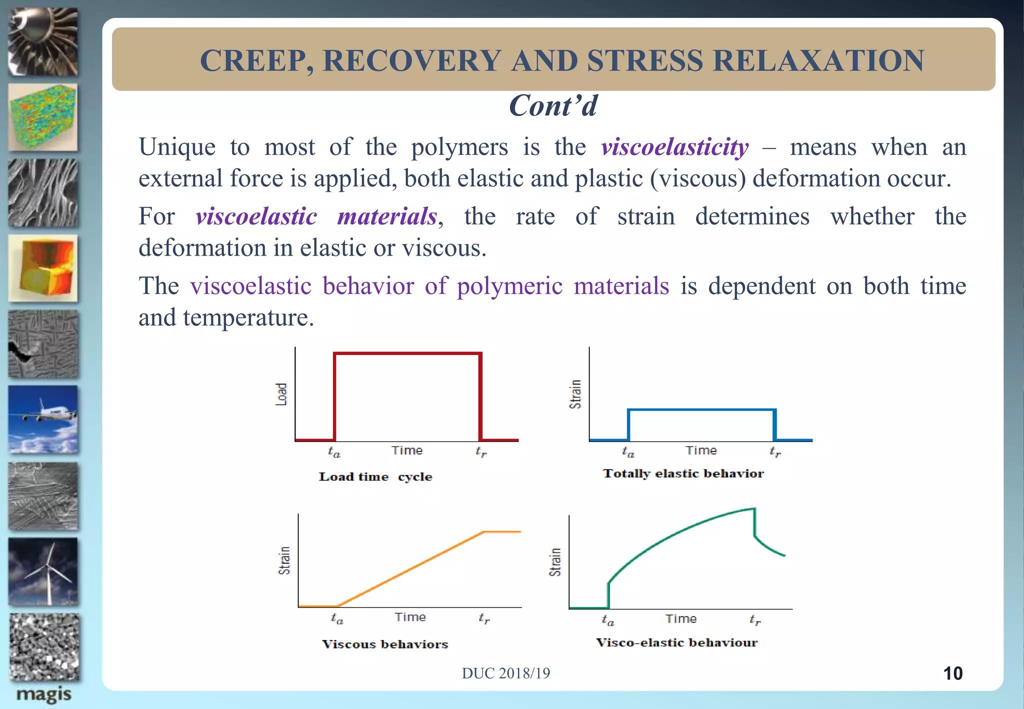 CHAPTER 6 Strength, creep and fracture of polymers.ppt