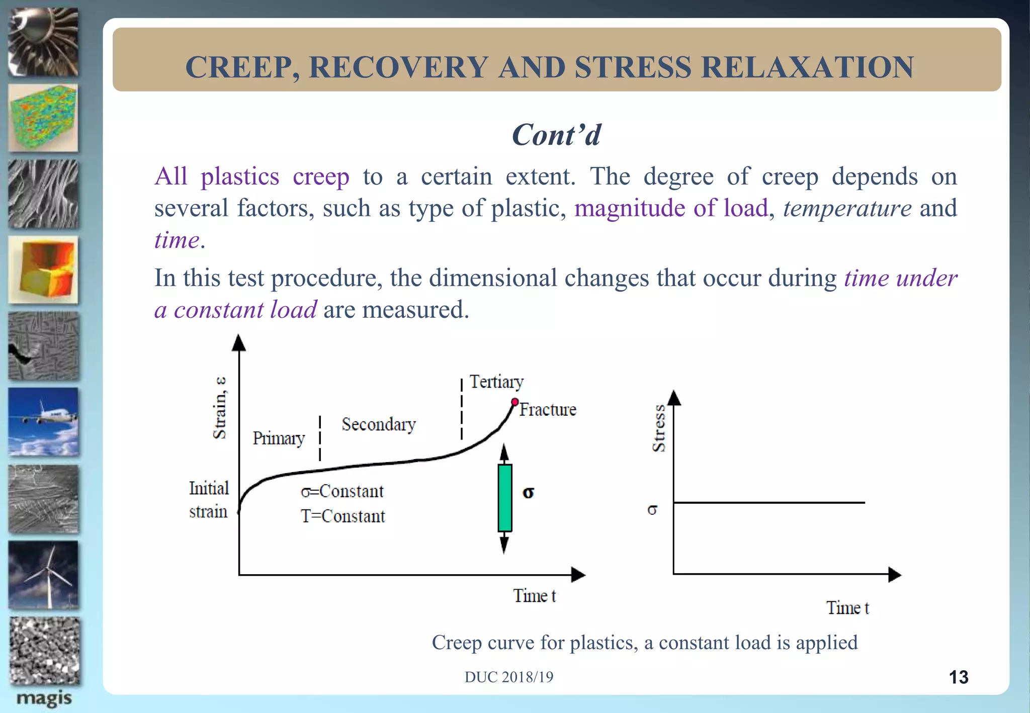 CHAPTER 6 Strength, creep and fracture of polymers.ppt
