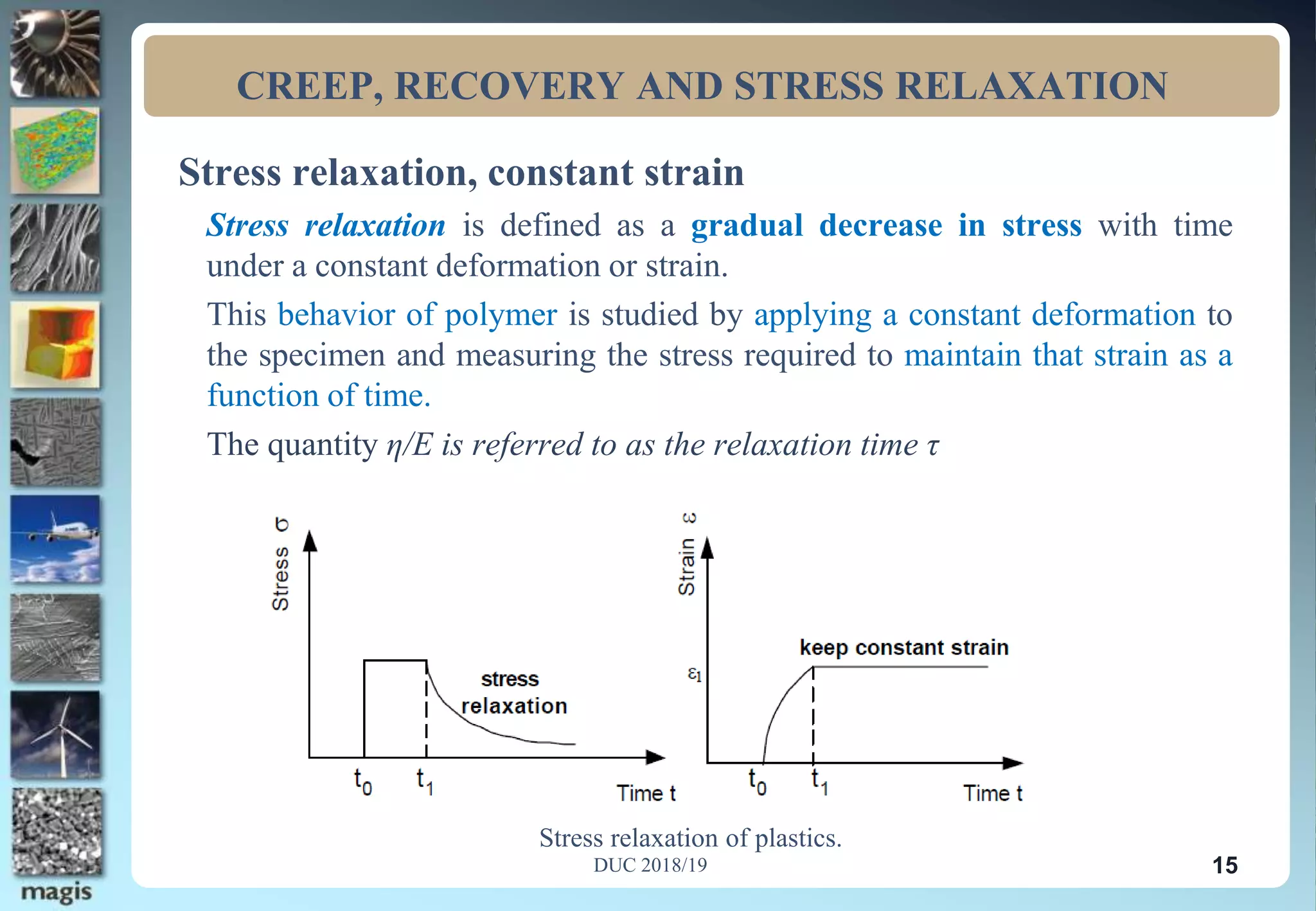 CHAPTER 6 Strength, creep and fracture of polymers.ppt