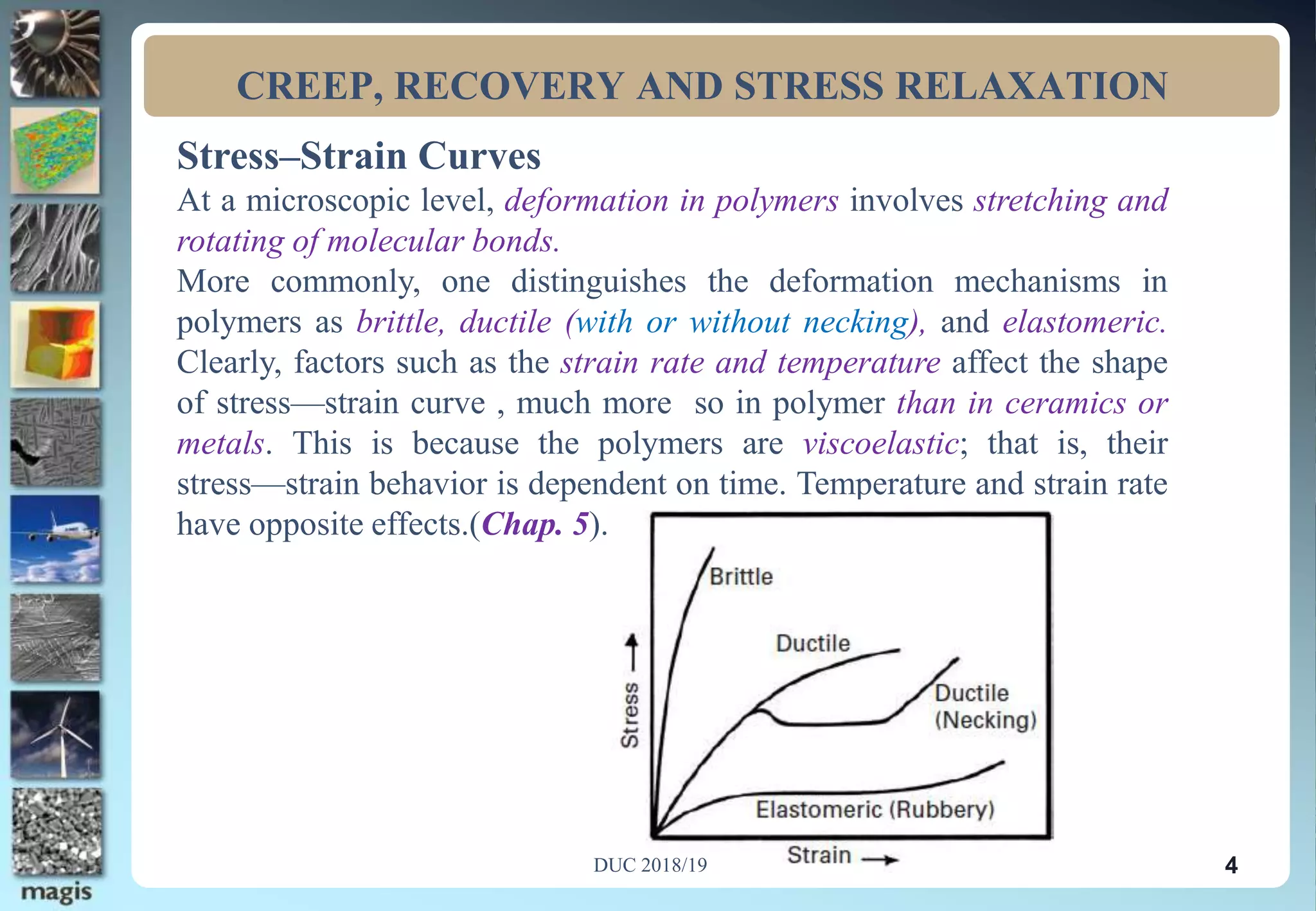 CHAPTER 6 Strength, creep and fracture of polymers.ppt