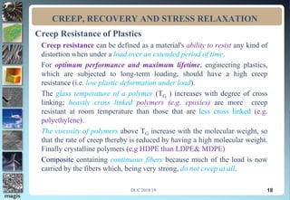 CHAPTER 6 Strength, creep and fracture of polymers.ppt