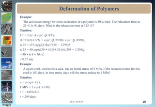 CHAPTER 6 Strength, creep and fracture of polymers.ppt