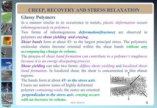 CHAPTER 6 Strength, creep and fracture of polymers.ppt