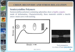 CHAPTER 6 Strength, creep and fracture of polymers.ppt