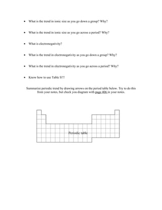 Periodic Trends Study Guide