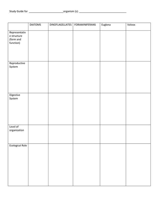 Chapter 6 study guide marine microbes | DOCX | Biological Sciences | Science