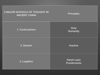 Chapter 6 Summary | PDF