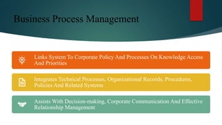 Chapter # 6 supporting knowledge management | PPT