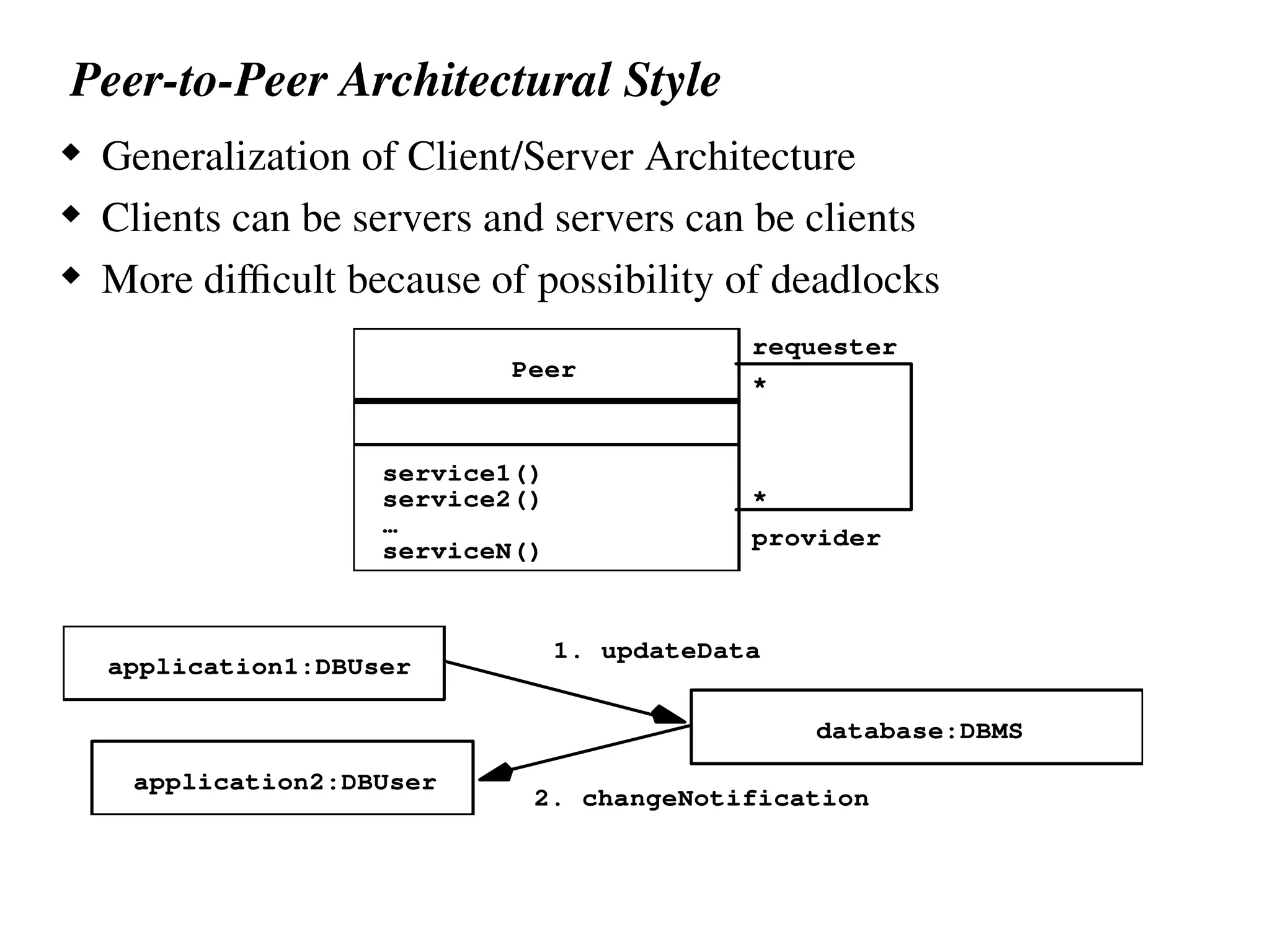 Chapter 6 System Design and Decomposing the system.ppt