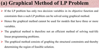 CHAPTER 6 System Techniques in water resuorce ppt yadesa.pptx