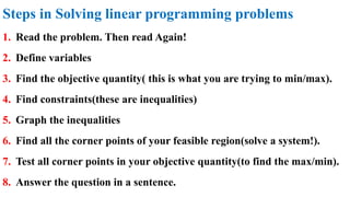 CHAPTER 6 System Techniques in water resuorce ppt yadesa.pptx