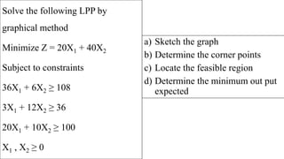 CHAPTER 6 System Techniques in water resuorce ppt yadesa.pptx