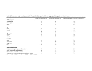 NTFS - Chapter 6 Tables | PPT