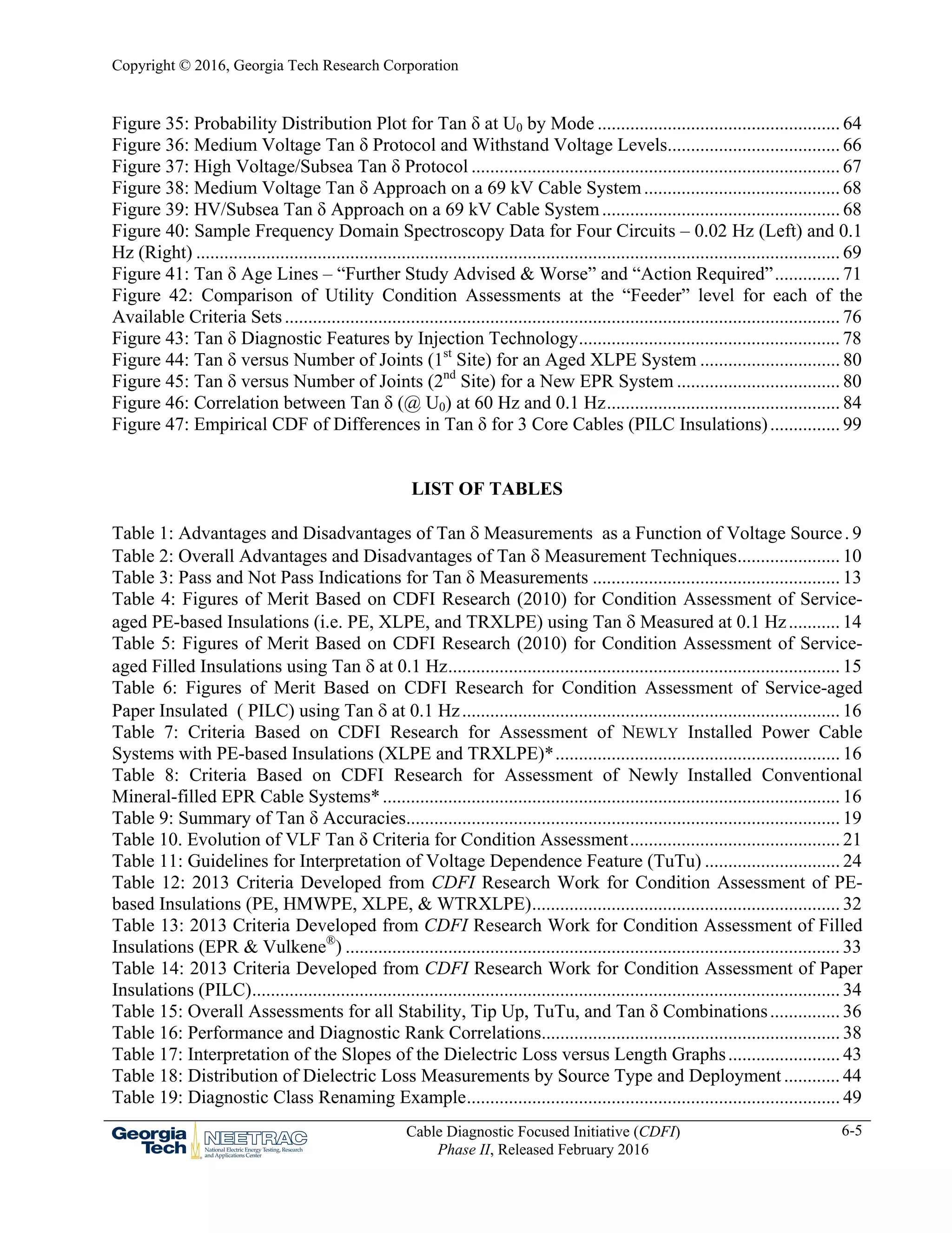 NEETRAC (Chapter 6: Dissipation Factor) | PDF