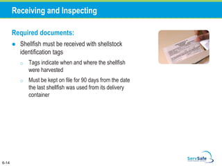 Chapter 6 The Flow of Food Purchasing and Receiving | PPTX