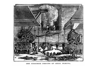 Chapter 6 – the industrial age | PPT