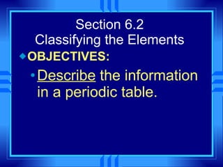 Chapter 6 the periodic table | PPT