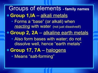 Chemistry - Chp 6 - The Periodic Table Revisited - PowerPoint | PPT