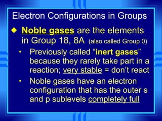 Chemistry - Chp 6 - The Periodic Table Revisited - PowerPoint | PPT