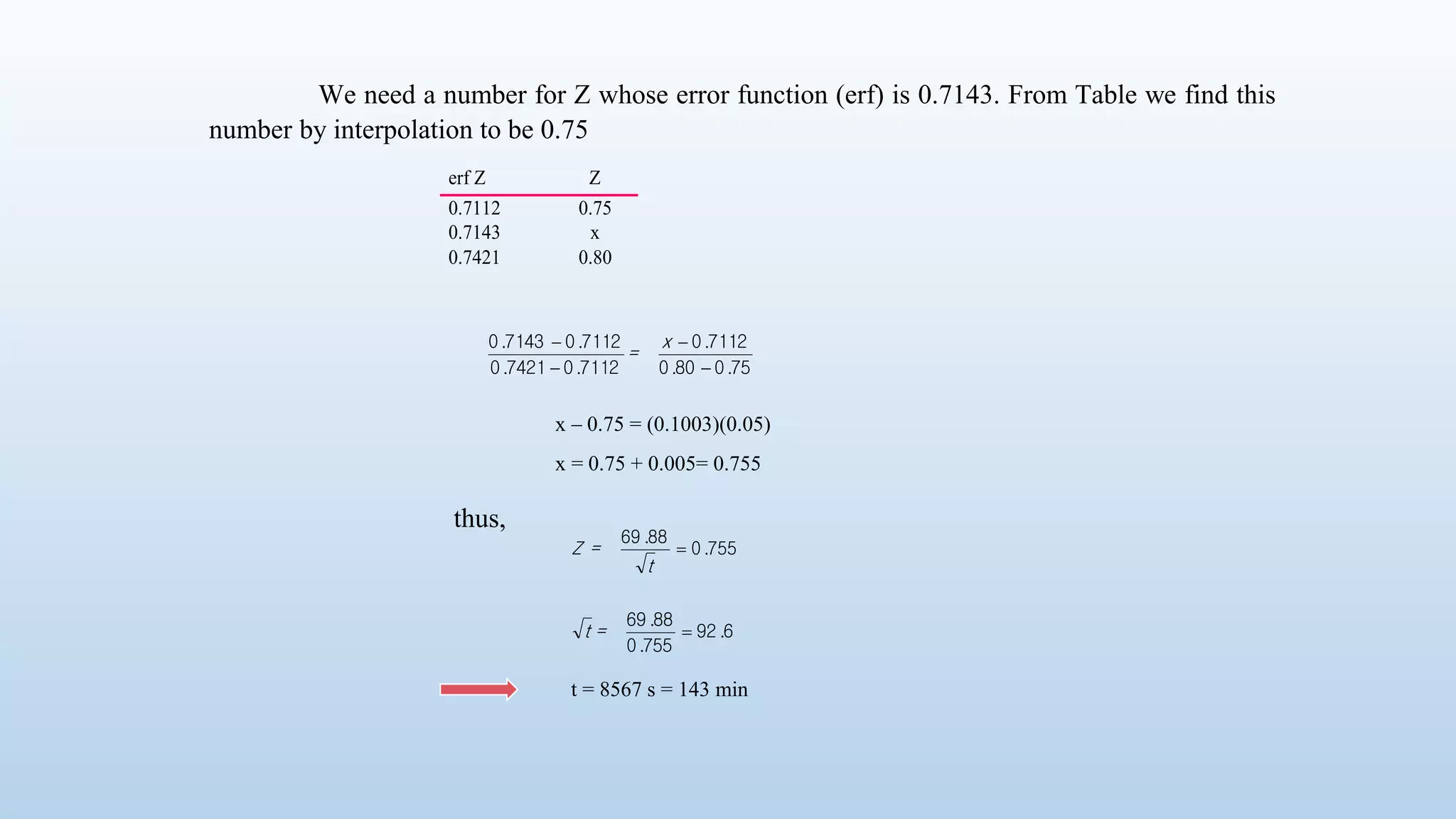 Chapter 6 Thermally Activated Process and Diffusion in Solids. | PDF
