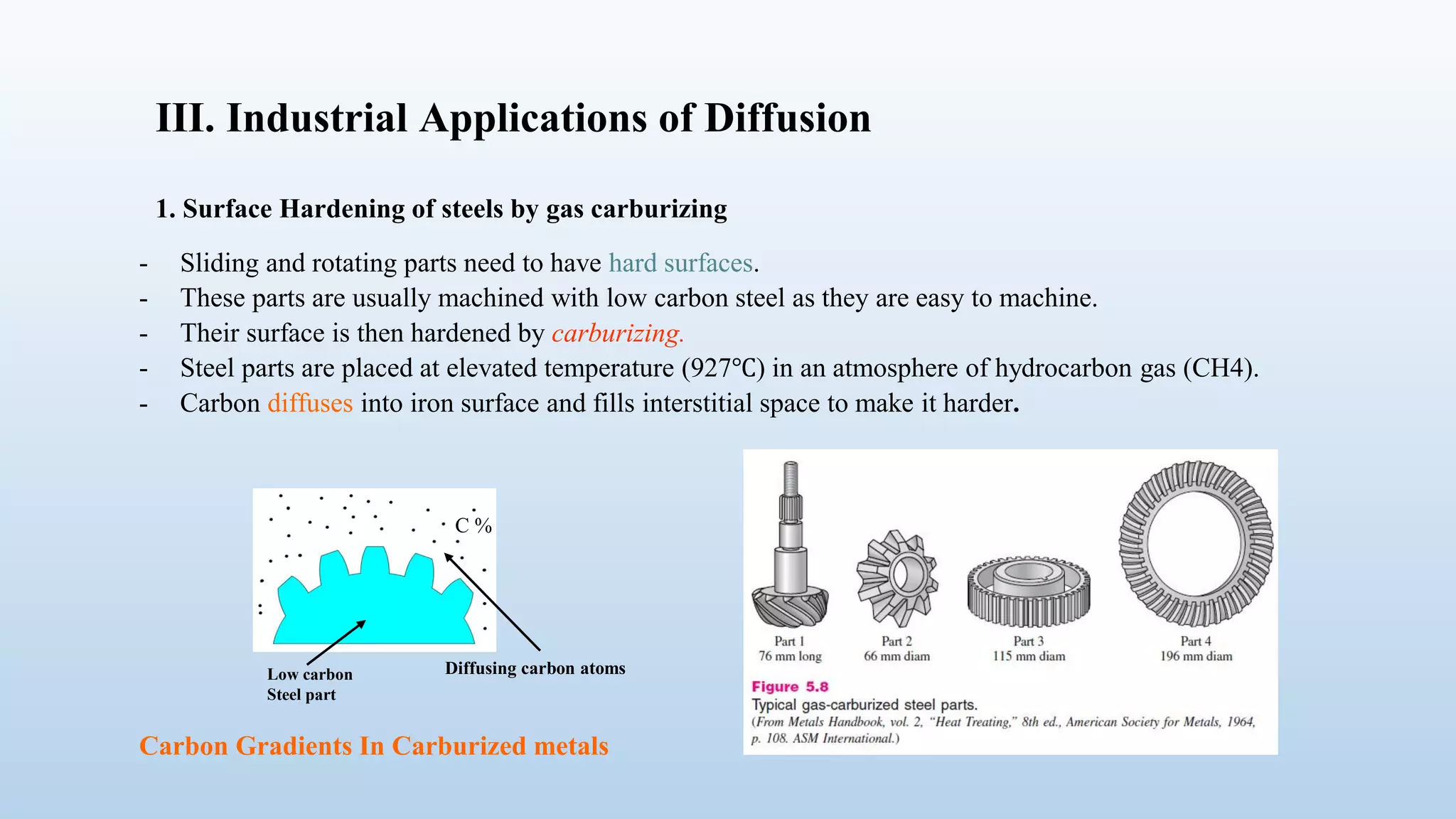 Chapter 6 Thermally Activated Process and Diffusion in Solids. | PDF