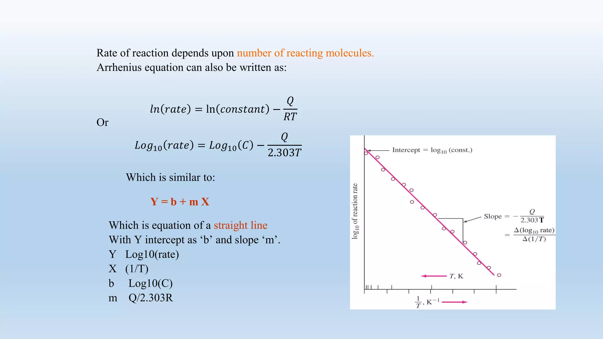 Chapter 6 Thermally Activated Process and Diffusion in Solids. | PDF