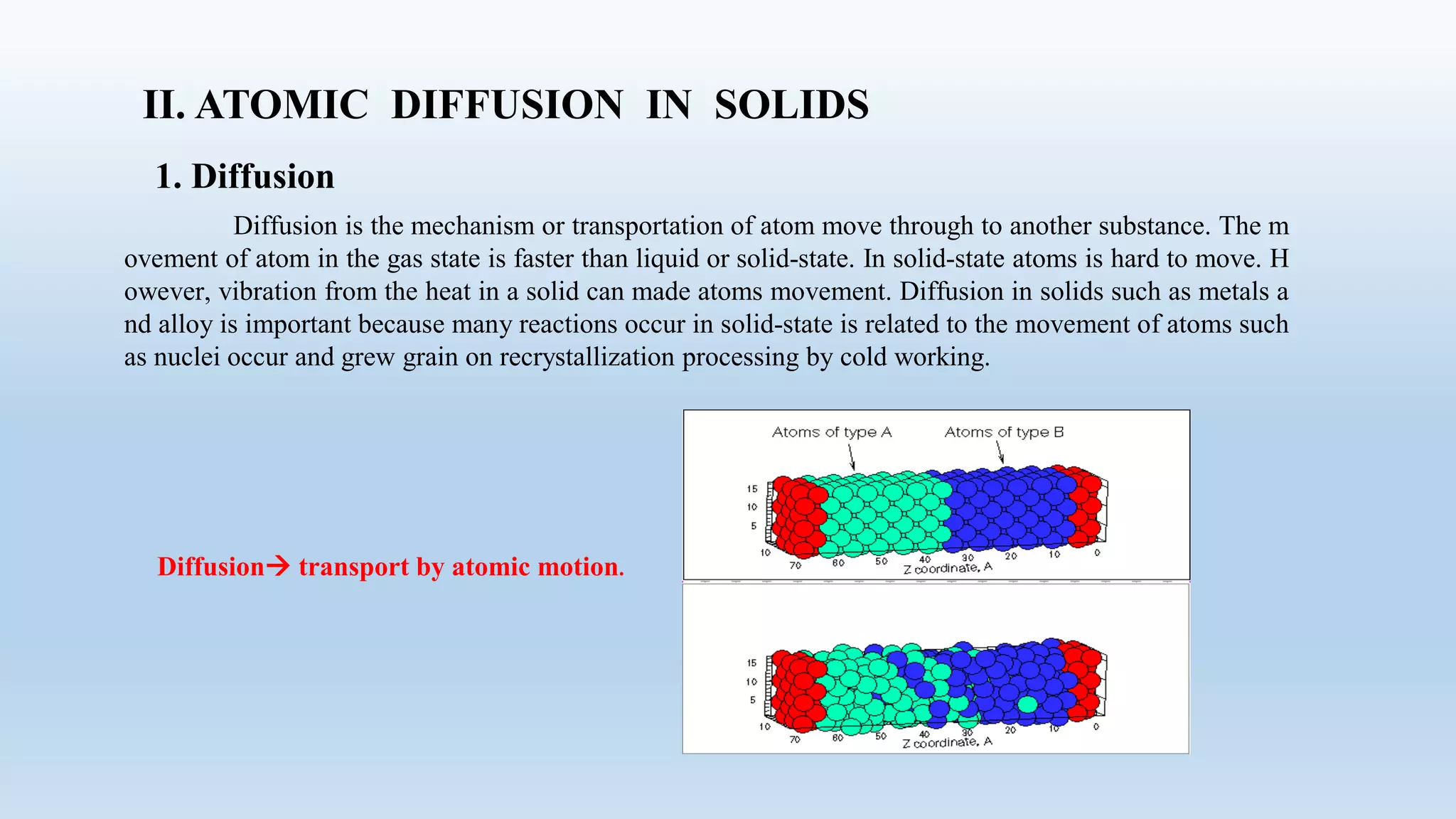 Chapter 6 Thermally Activated Process and Diffusion in Solids. | PDF