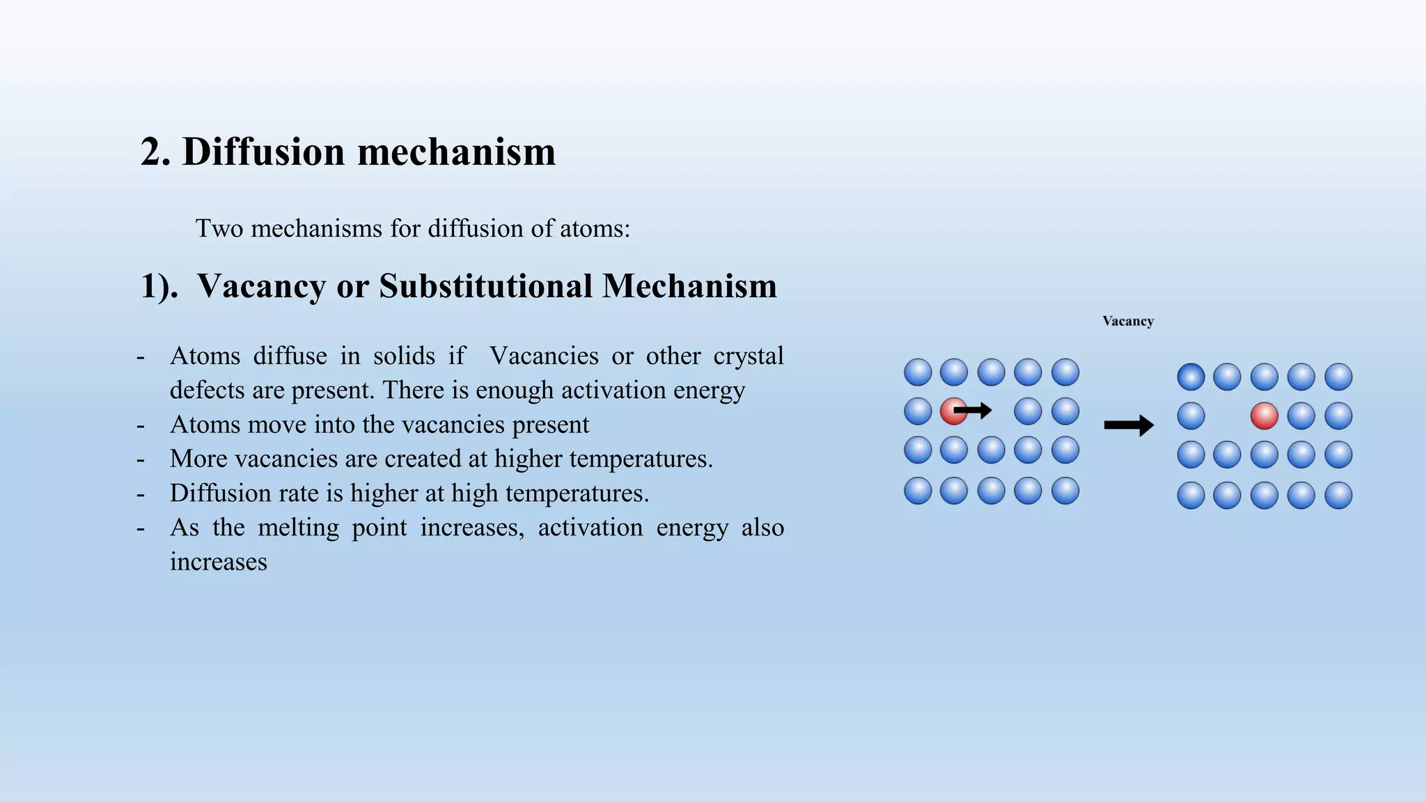 Chapter 6 Thermally Activated Process and Diffusion in Solids. | PDF