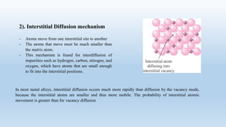 Chapter 6 Thermally Activated Process and Diffusion in Solids. | PDF
