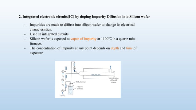 Chapter 6 Thermally Activated Process and Diffusion in Solids. | PDF