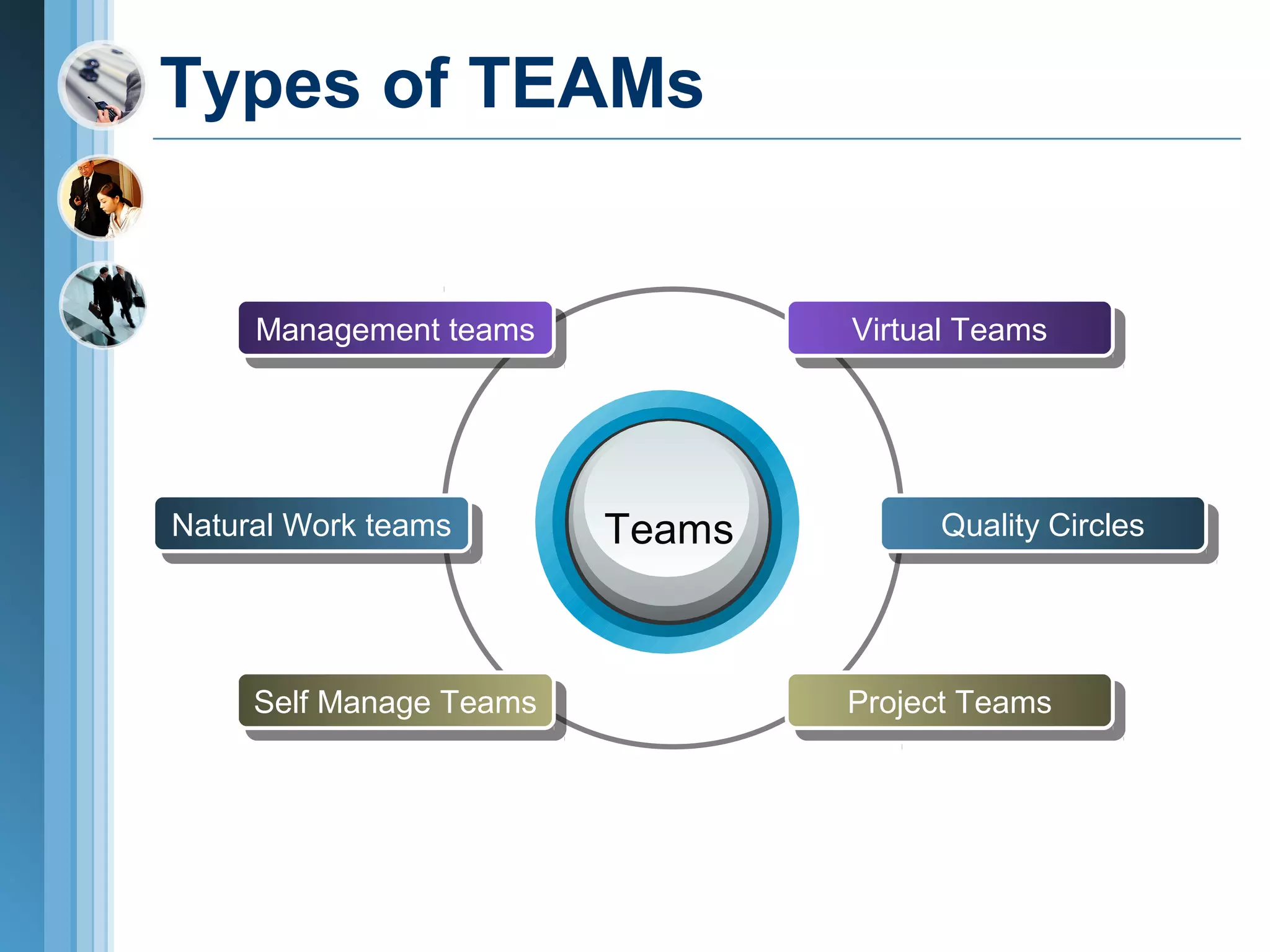 Chapter 6 tqm high performance workforce management | PPT