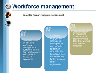 Chapter 6 tqm high performance workforce management | PPT