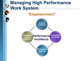 Chapter 6 tqm high performance workforce management | PPT