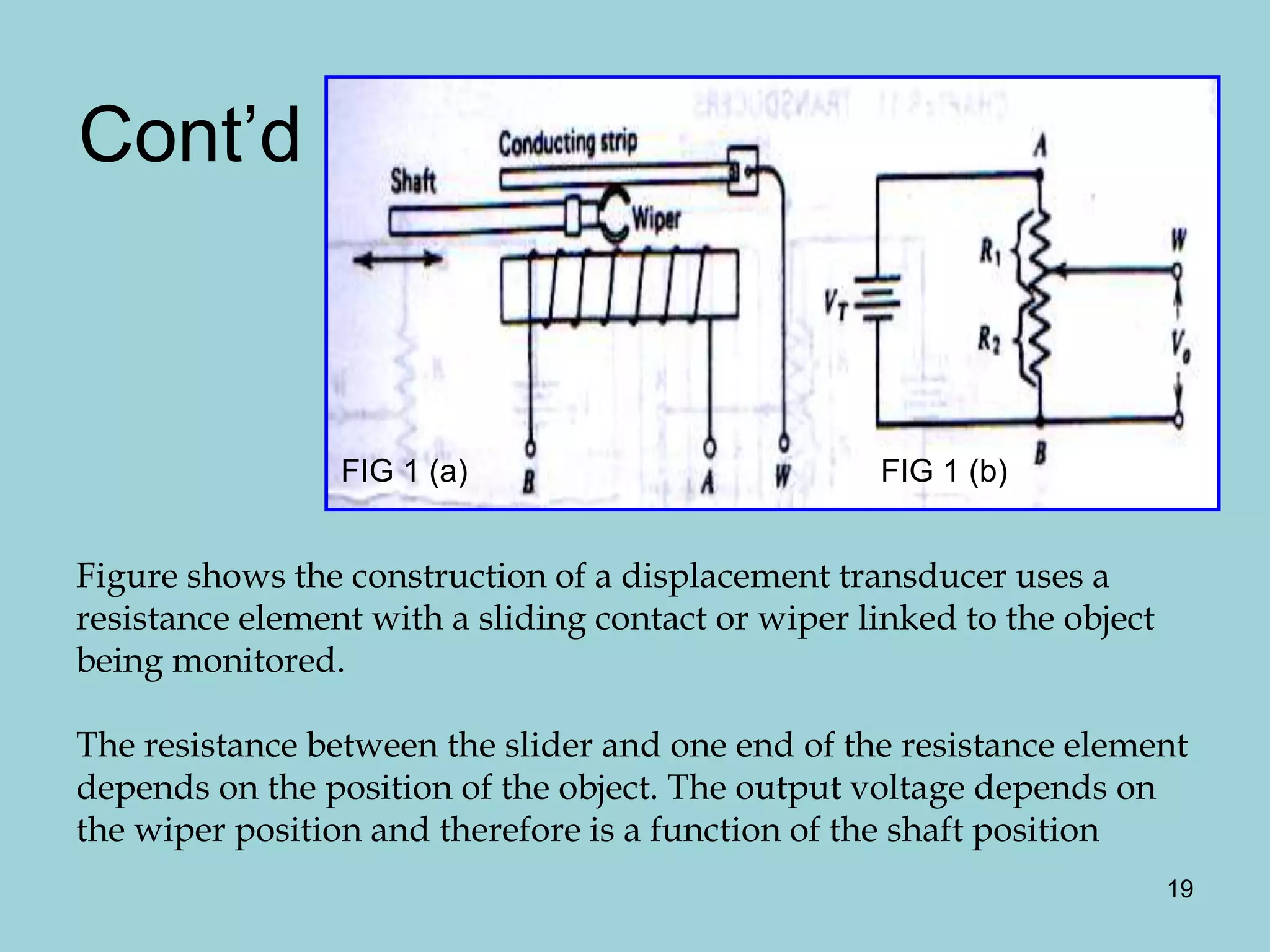 Chapter 6 TRANSDUCERS.ppt