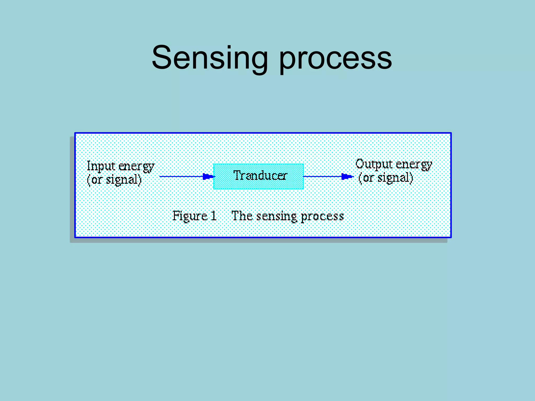 Chapter 6 TRANSDUCERS.ppt