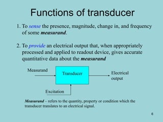 Chapter 6 TRANSDUCERS.ppt