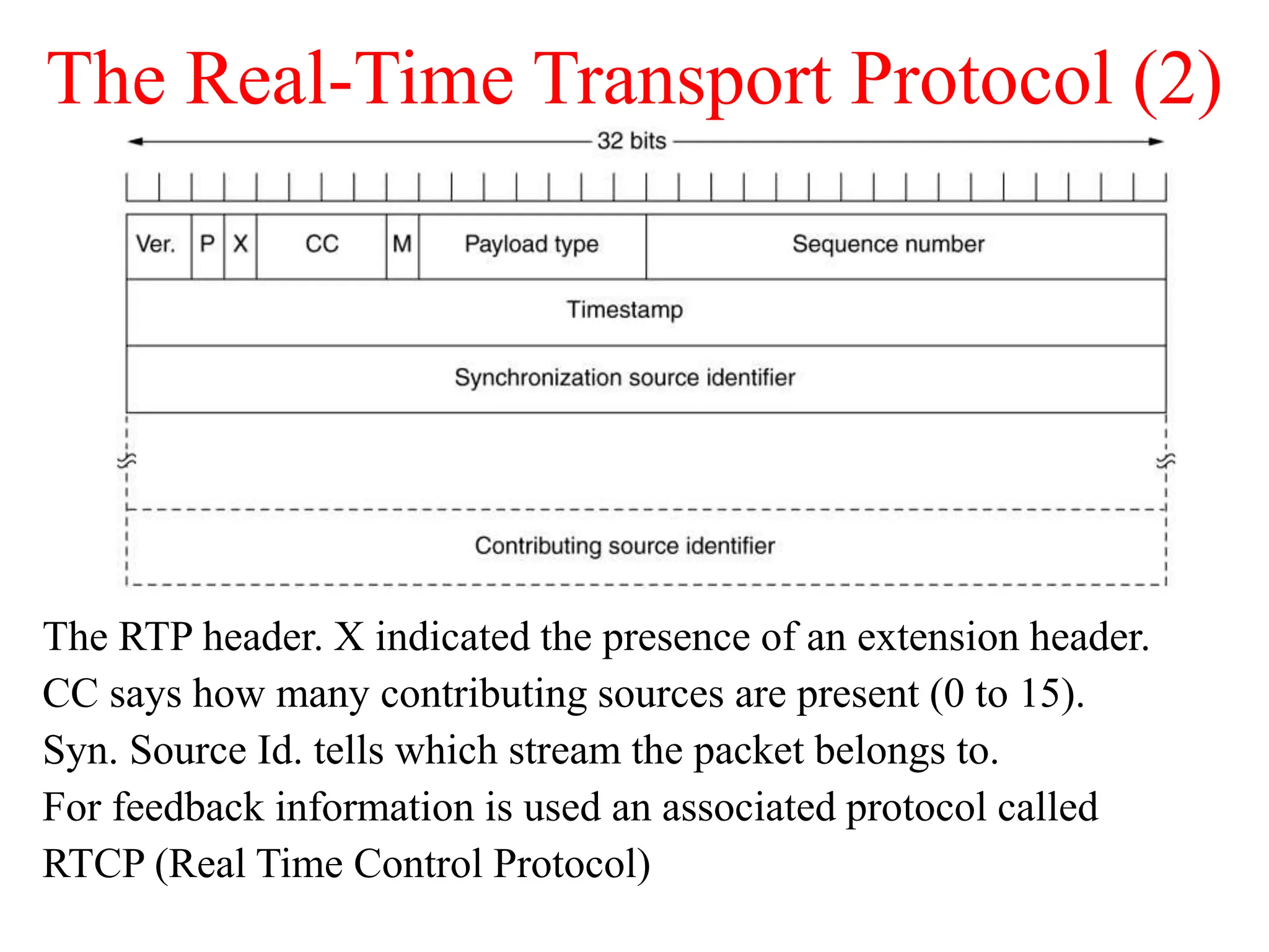 Transport layer issues and challenges - Guide | PPT